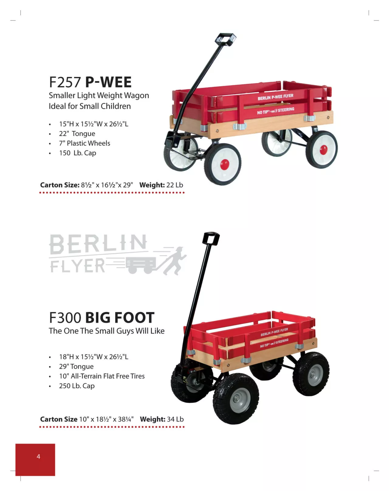 Berlin Flyer Wagons - Just Plain Business