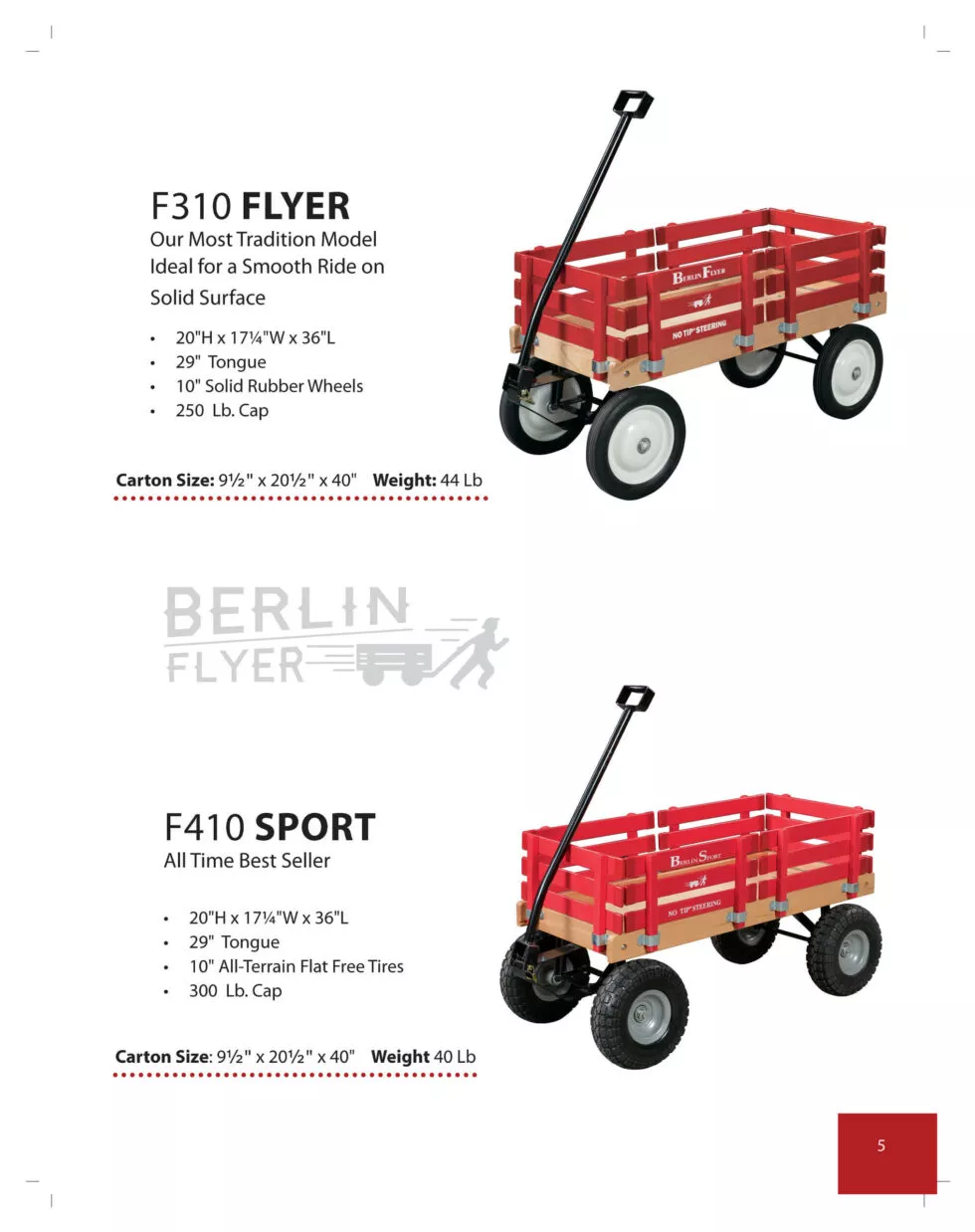 Berlin Flyer Wagons - Just Plain Business