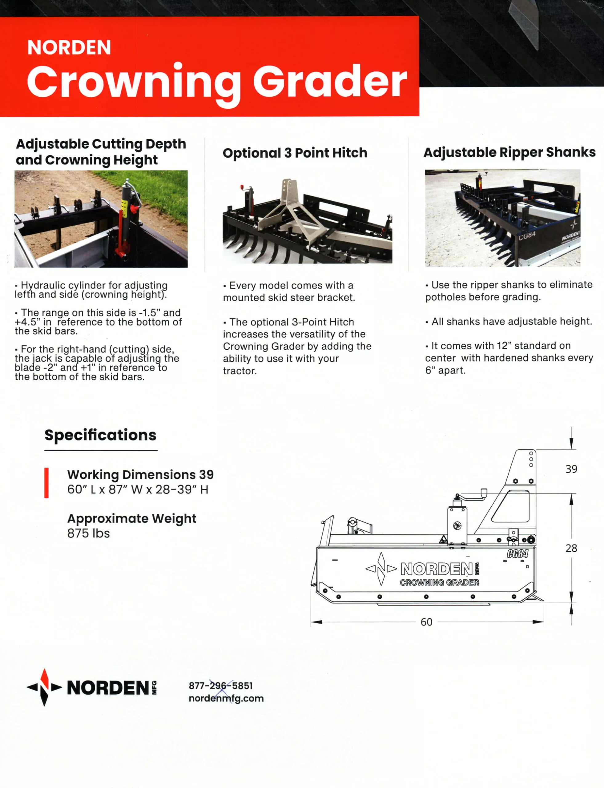 Twin Pine Equipment - Just Plain Business