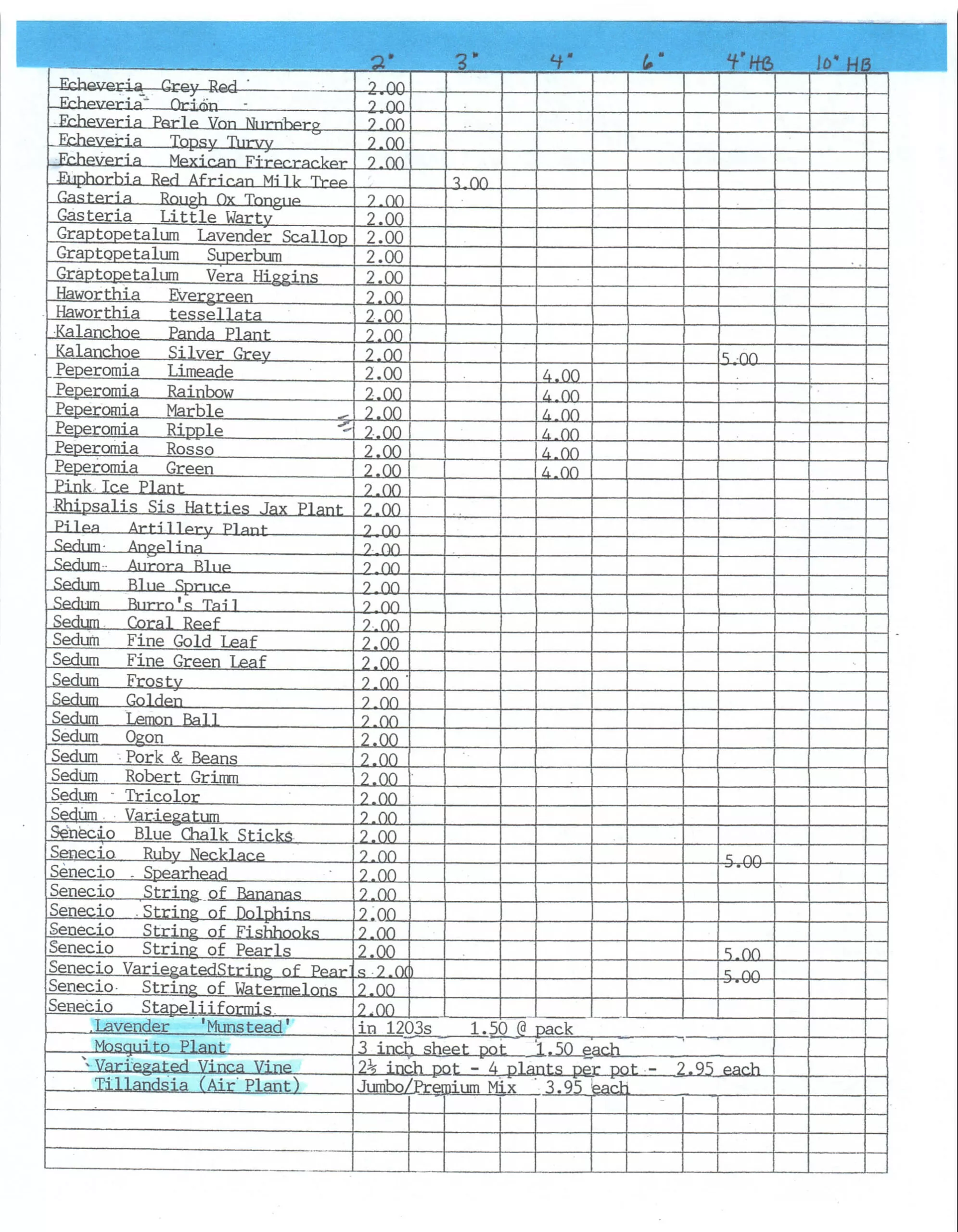 Brush Valley Greenhouse - Just Plain Business