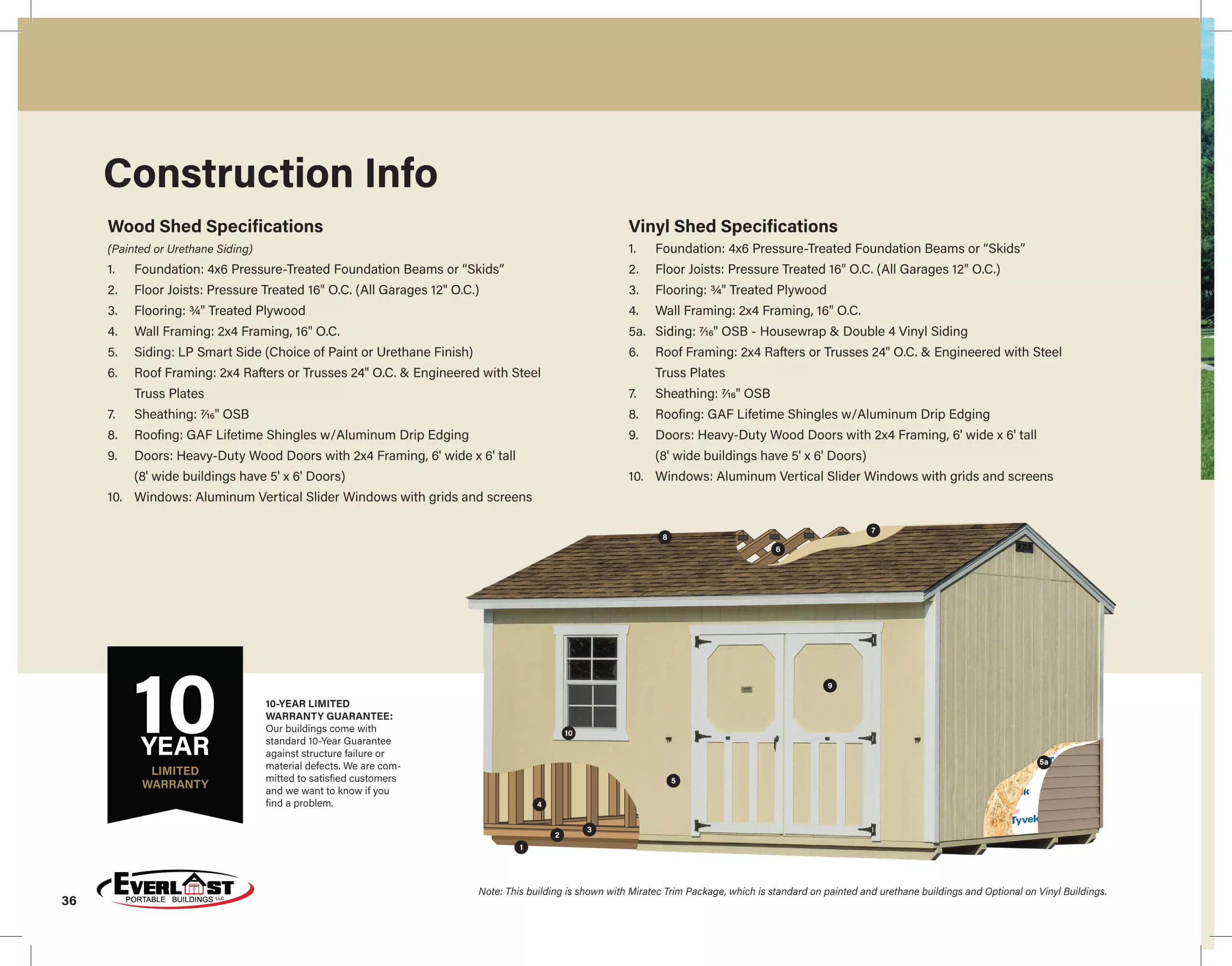 Everlast Portable Buildings - Just Plain Business