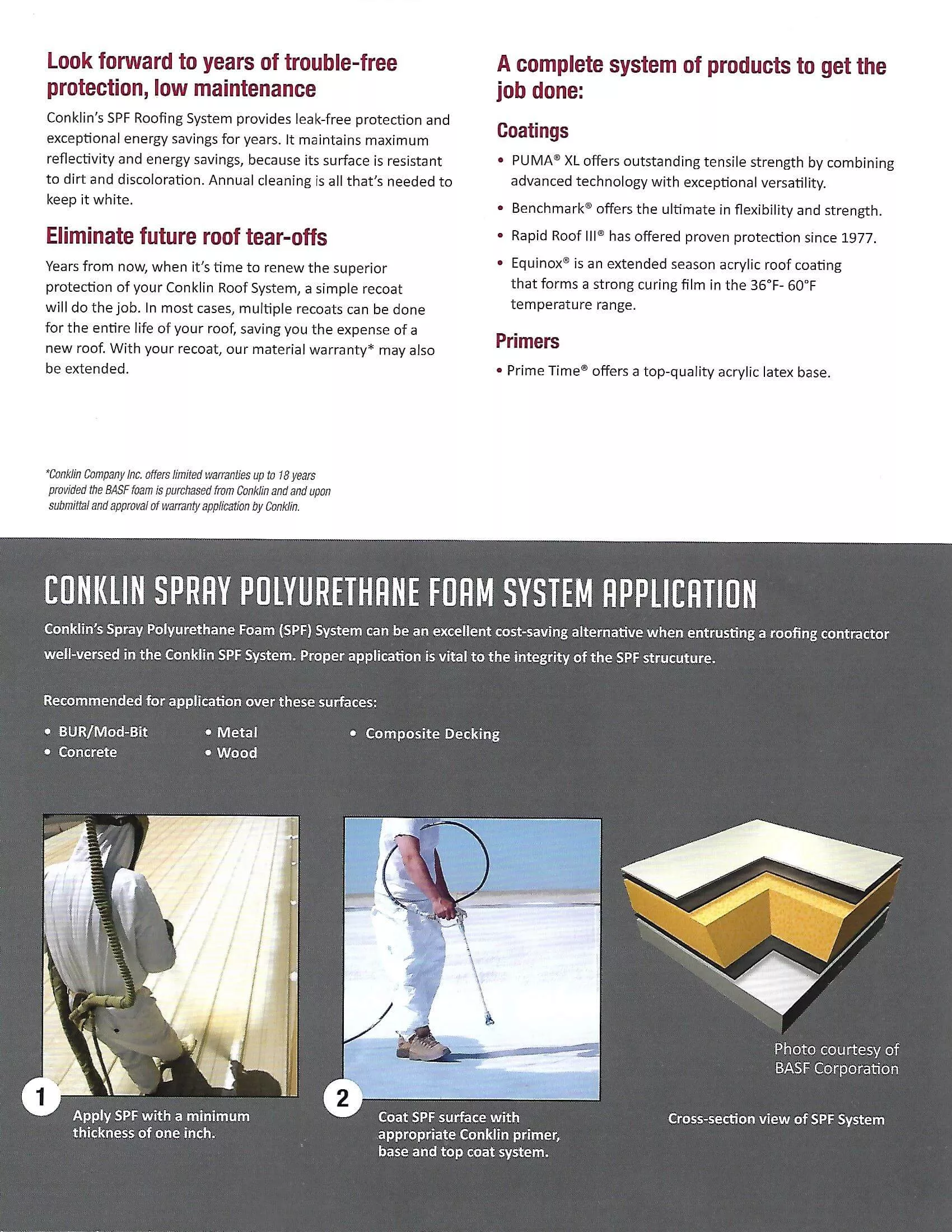 Winding Road Roofing - Just Plain Business