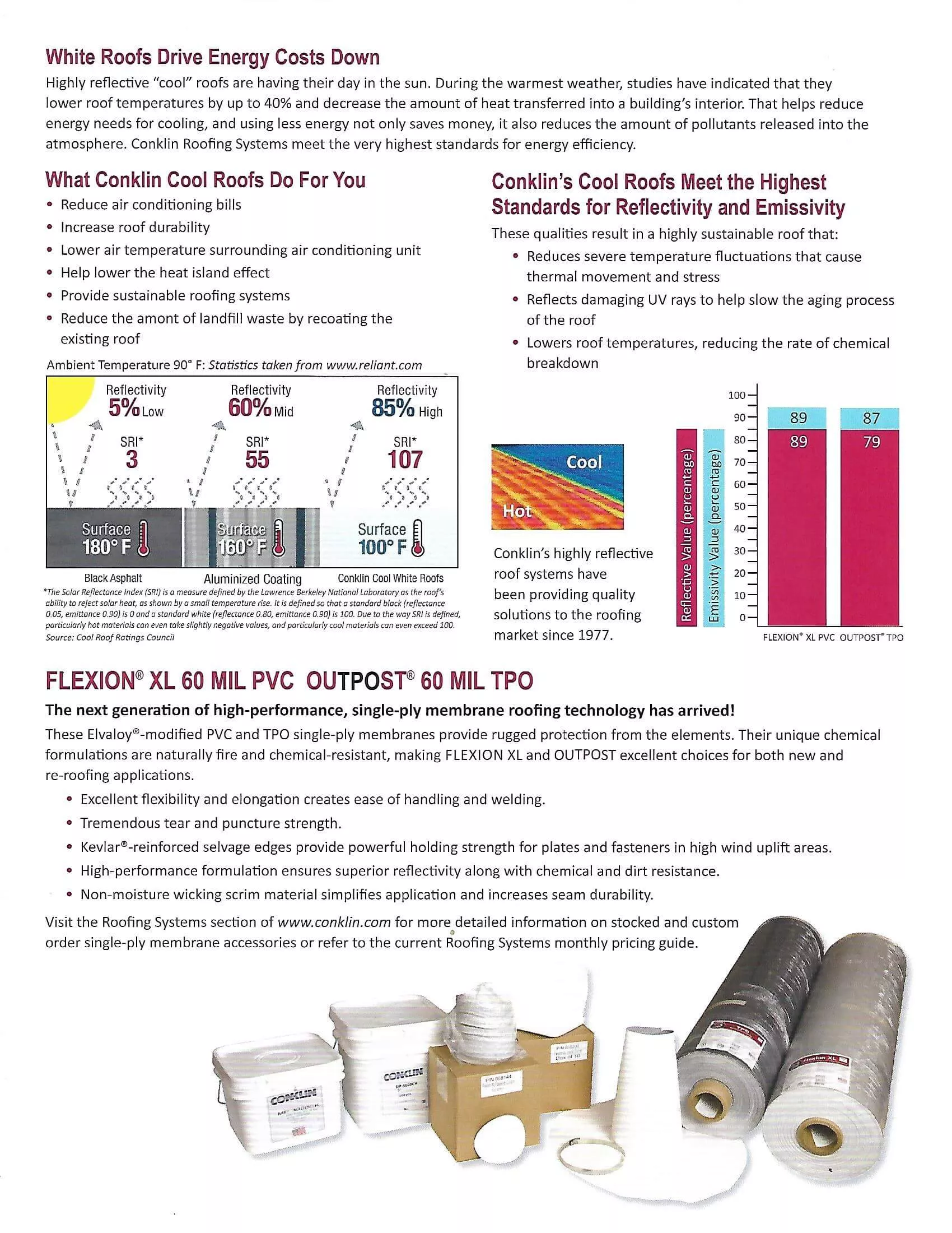 Winding Road Roofing - Just Plain Business