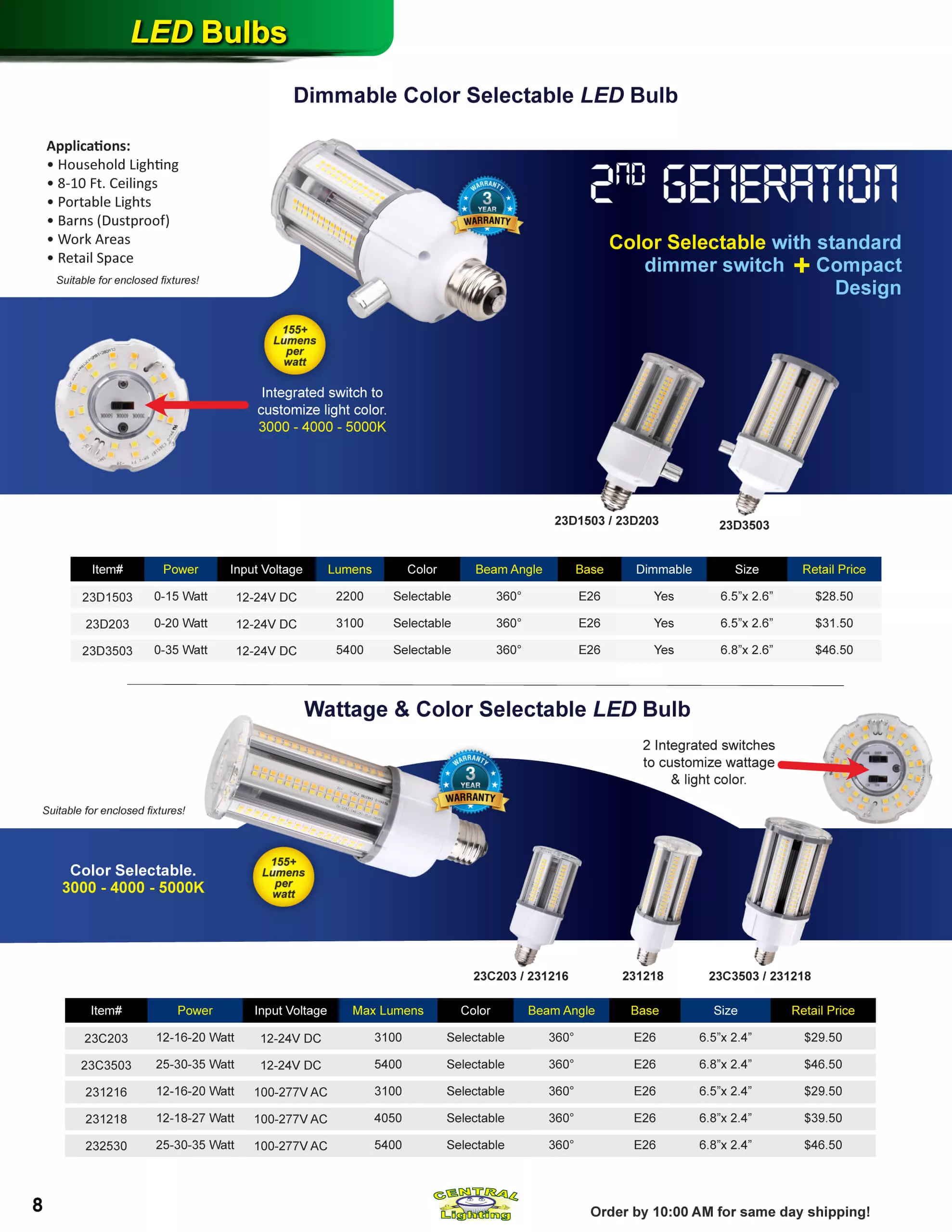 Central Lighting - Just Plain Business