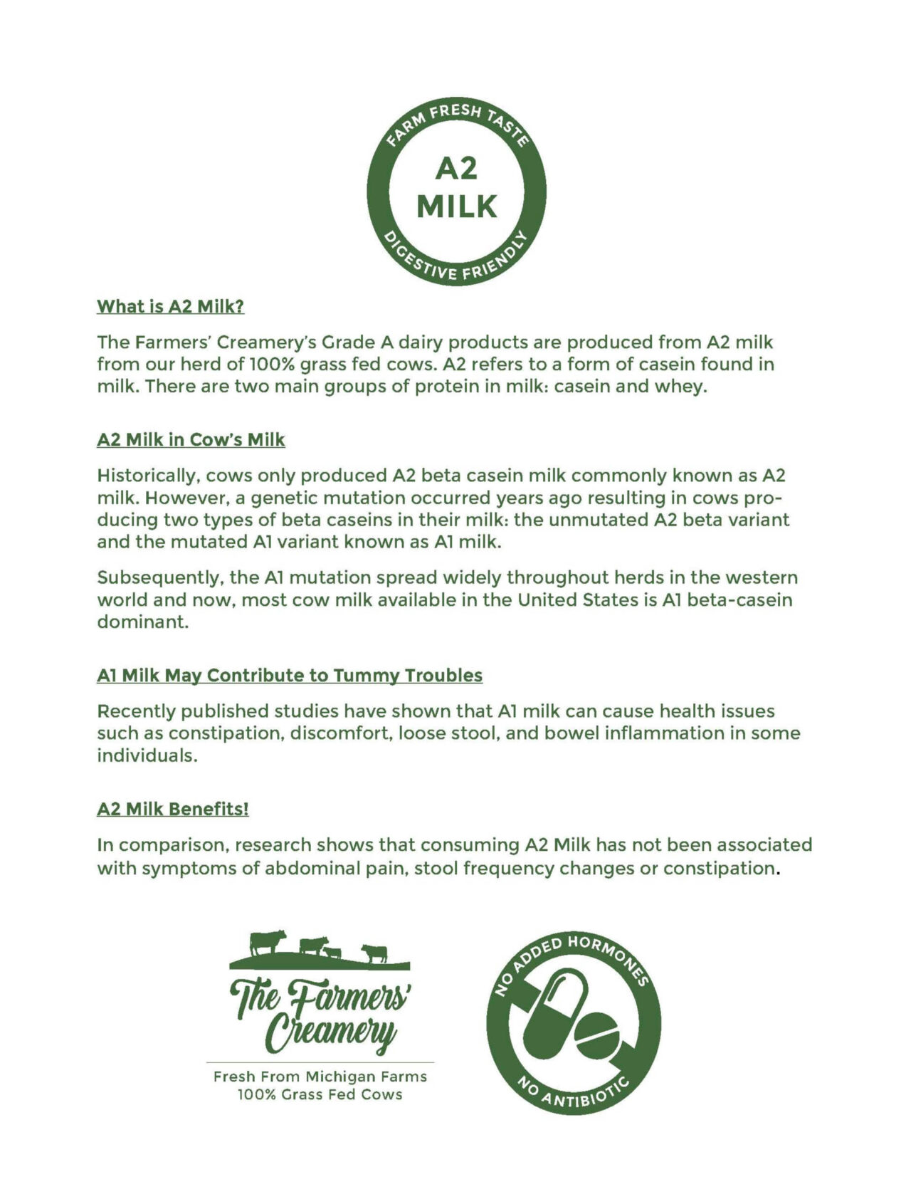 The Farmer's Creamery of Michigan - Just Plain Business