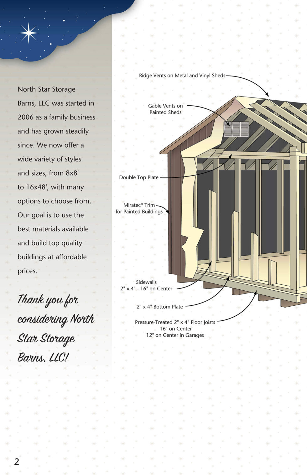 North Star Storage Barns - Just Plain Business