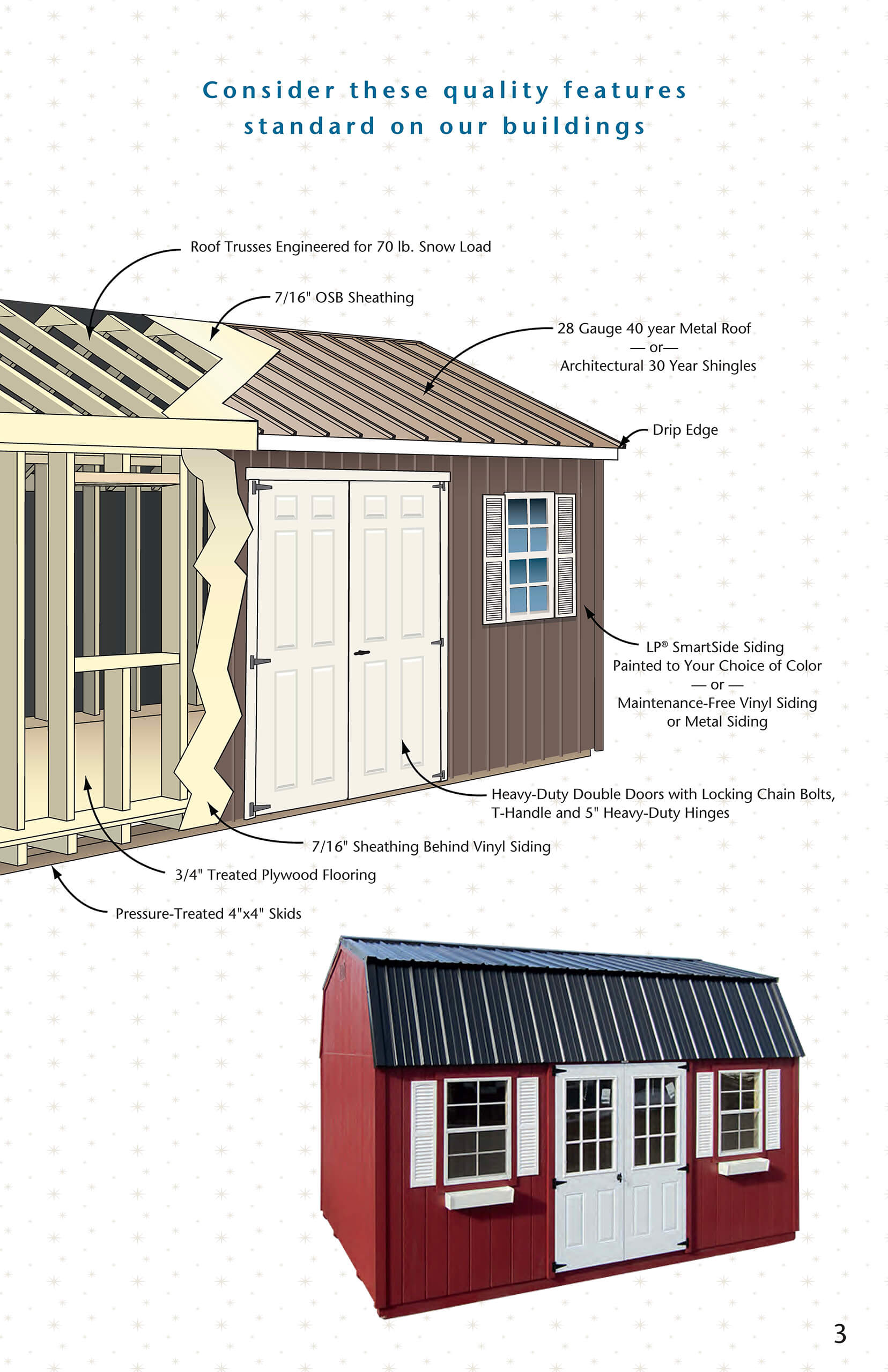North Star Storage Barns - Just Plain Business
