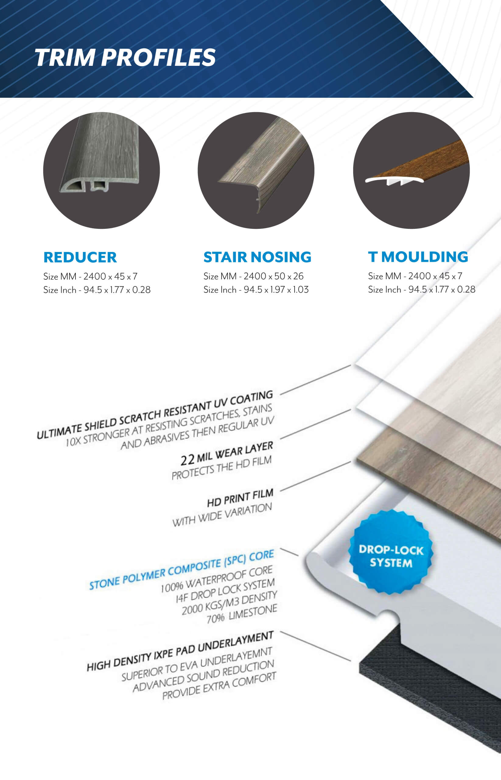 Appliance Hub - Just Plain Business