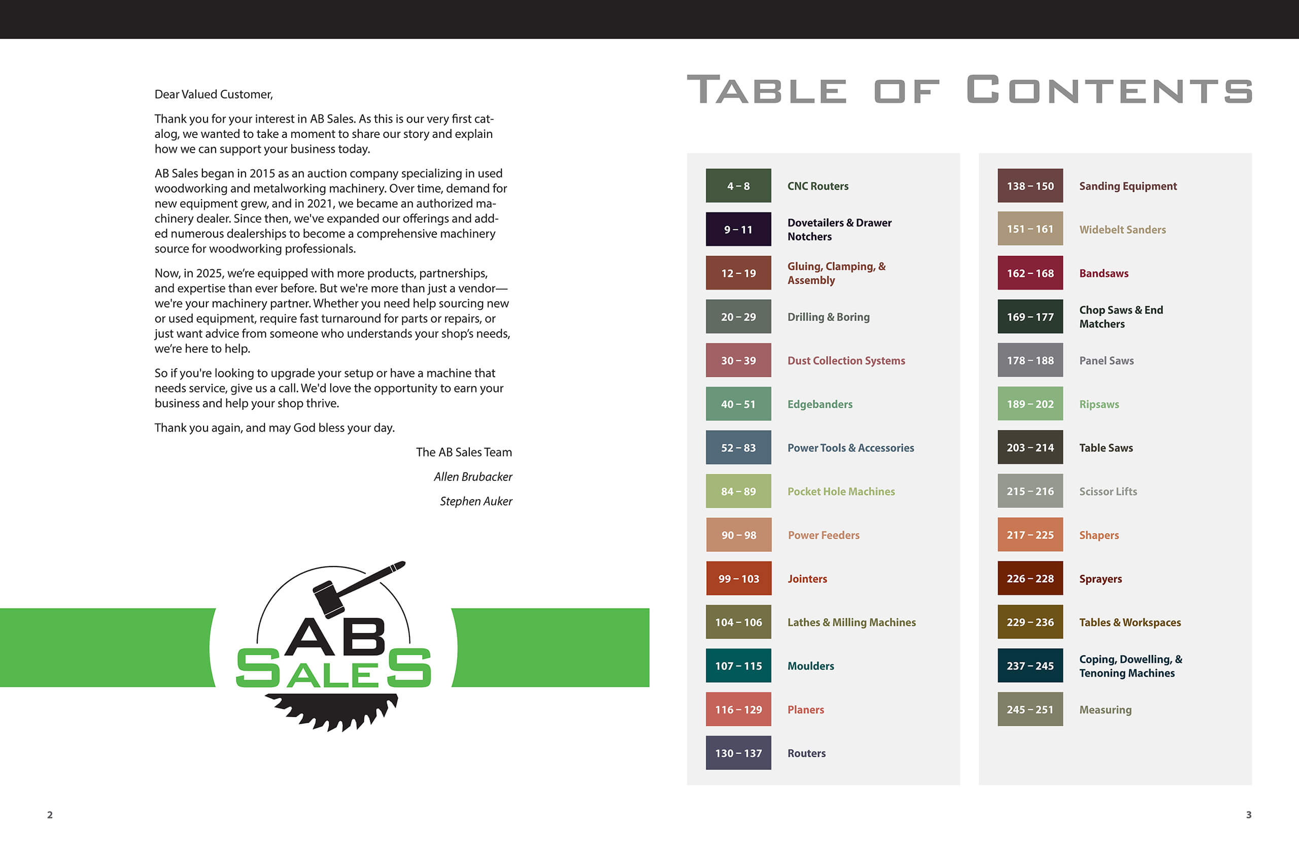A B Sales - Just Plain Business