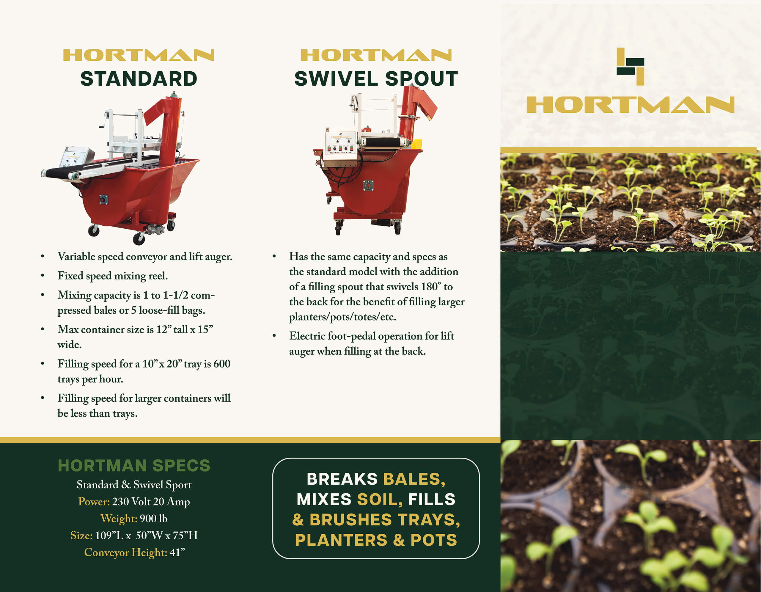 Hortman Flat Filling Machine - Just Plain Business